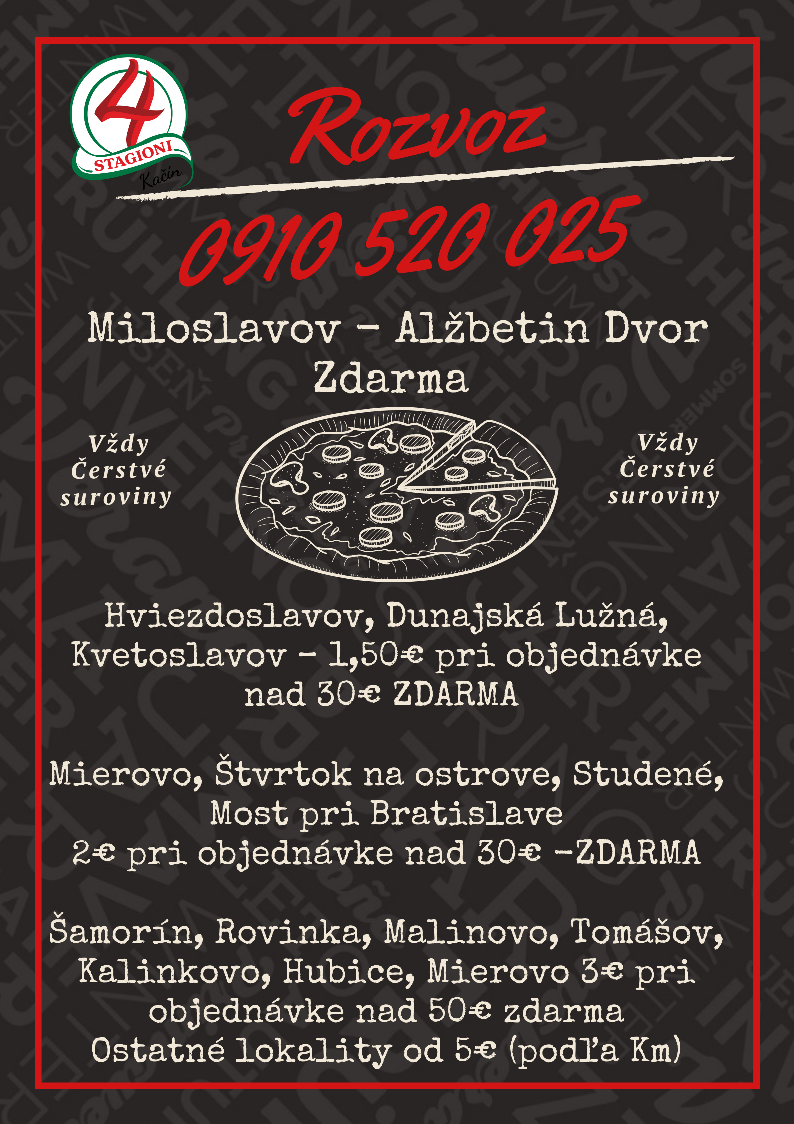 Denné menu Kačín – 4 Stagioni